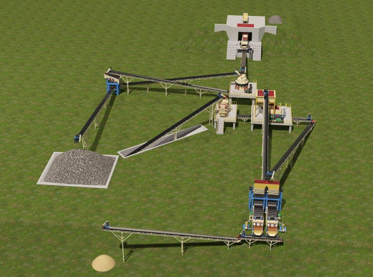 Eastman Rock Crushers & Sand Making Machines