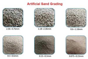 Artificial Sand Manufacturing Process - Eastman Rock Crusher
