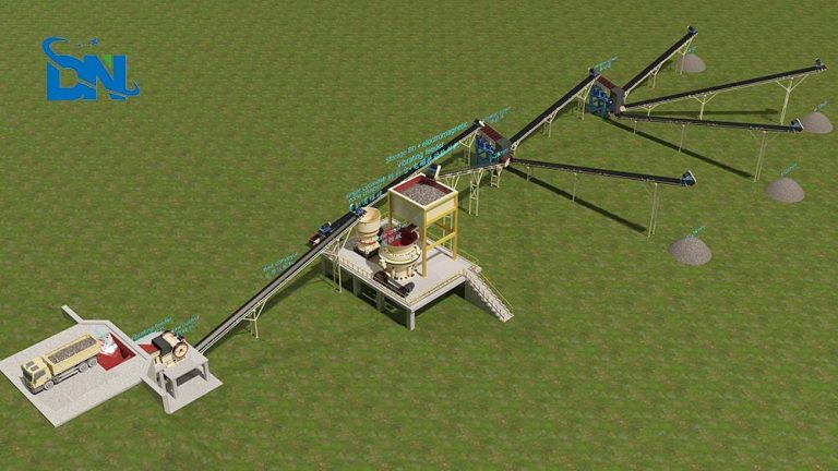 Granite Crushing And Screening Production Line - Eastman Rock Crusher